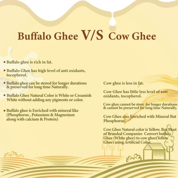 Leeladhar Ghee Clarified Butter Danedar Ghee 1 litre(Pack of 1) - JioMart