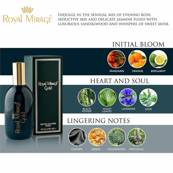 Royal Mirage Gold EDC Perfume 120ml - JioMart