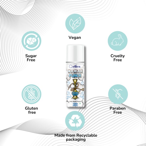 Qelica Polar Brain Freezer Mouth Spray Sugar Free Refresh Instant ...