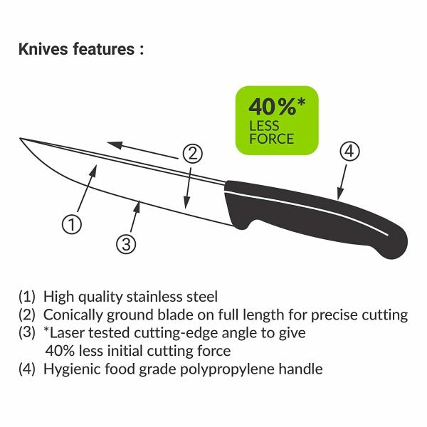 KOHE Kitchen Knife Set 88 mm (Pack of 3) - JioMart