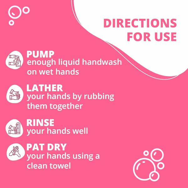 MarkoSafe Perfumed liquid Handwash | Moisturizing Hand Wash having ...