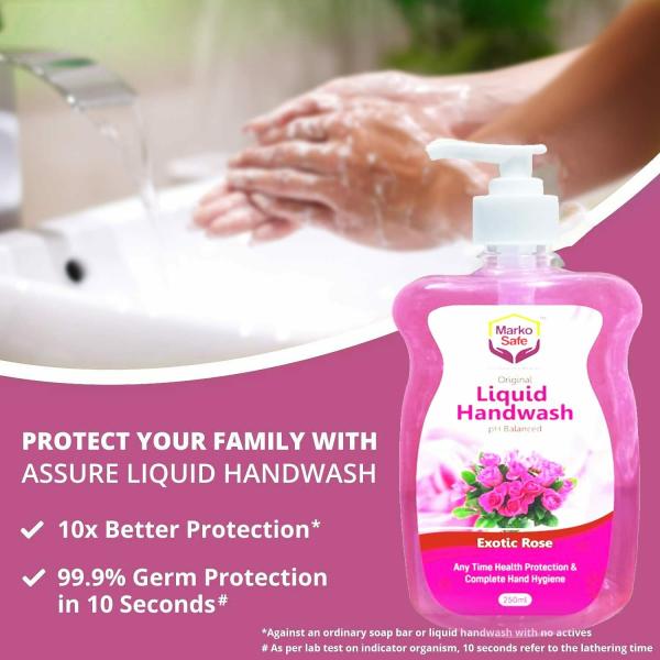 MarkoSafe Perfumed liquid Handwash | Moisturizing Hand Wash having ...
