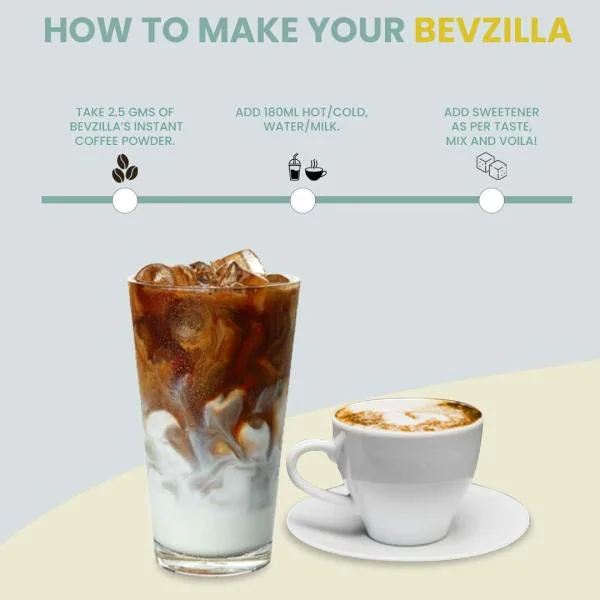 BEVZILLA Instant Coffee Powder (French Vanilla Flavour) - 75 Grams ...