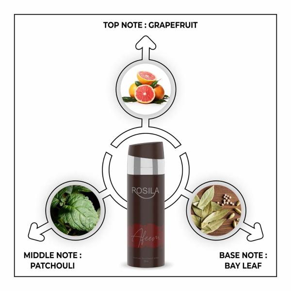 Afeem Spark Power Series Wild Night Rider Black Code Marco Wilds Stones ...