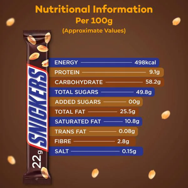 Snickers Peanut Snickers Loaded with Delicious & Roasted Peanuts ...