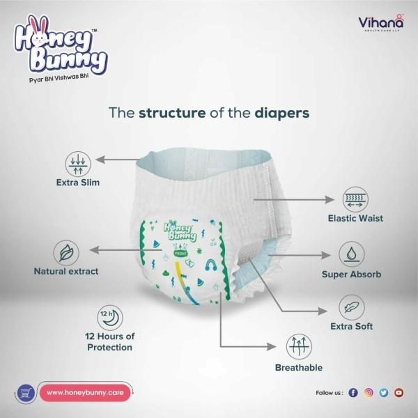 Honey Bunny Pants Diapers XL - 28 pcs with Wetness Indicator, Silky ...