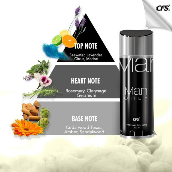 CFS Man Only Black Deodorant Long Lasting Best Deo For Men, 200 Ml ...