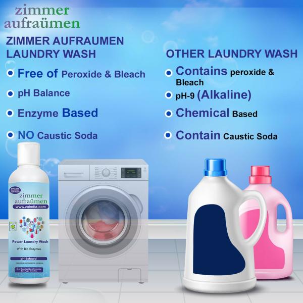 Zimmer Aufraumen Front Load Liquid Detergent (1.5 Liters) - JioMart