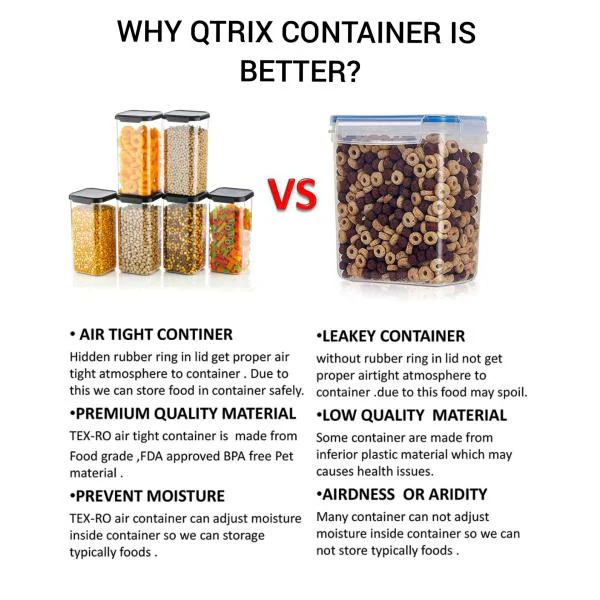 Qtrix Airtight Plastic Square Container Set For Kitchen Storage -1500ml ...