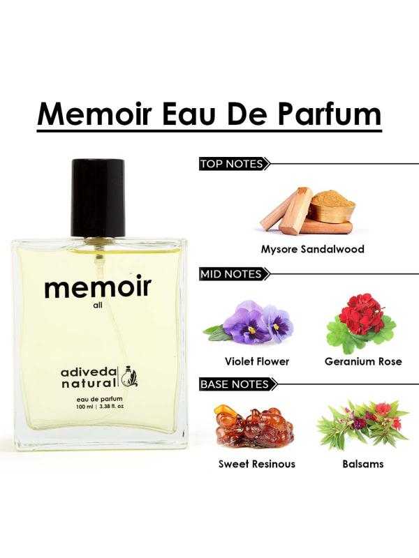 Memoir Unisex EDP - Pure Mysore Sandalwood Perfume - JioMart