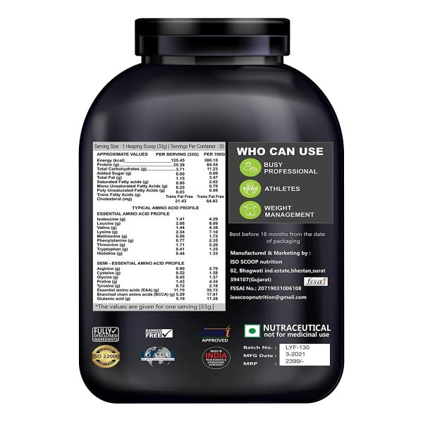 ISOSCOOP NUTRITION Whey Protein Concentrate Powder Chocolate Muscle ...