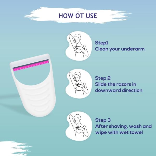 Gynocup Underarm Hair Removal Razor|Easy to use|No Cut Safe ...