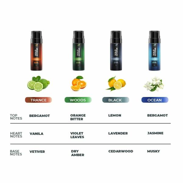 Wild Stone Intense No Gas Deodorant Travel Pack Gift Set for Men with ...