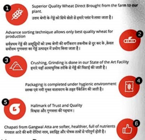 Gangwal Wheat Flour Atta G - JioMart