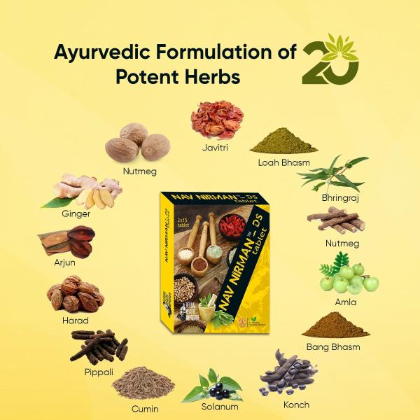 Ambic Nav Nirman DS Tablet I Ayurvedic Muscle Gain Tablets I Supports ...