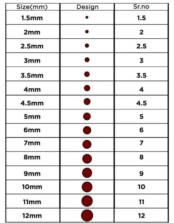 VAMA Round Multicolour Bindis Sticker Daily Use Simple Forehead Kumkum ...