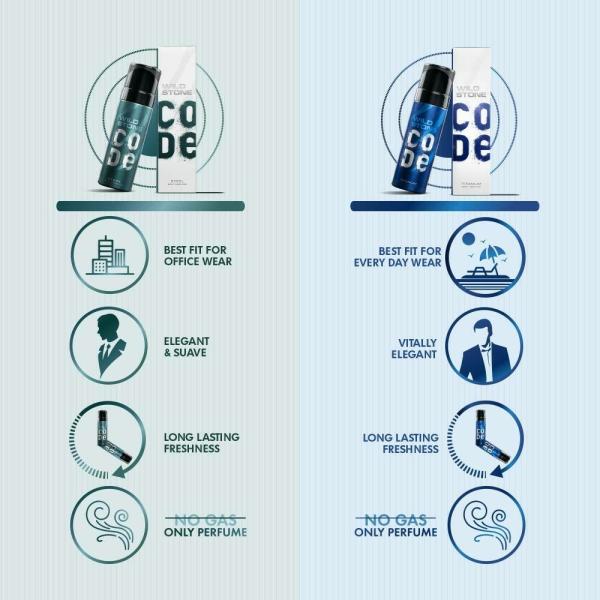 Wild Stone Code Titanium and Steel Body Perfume for Men 120ml (Pack of ...