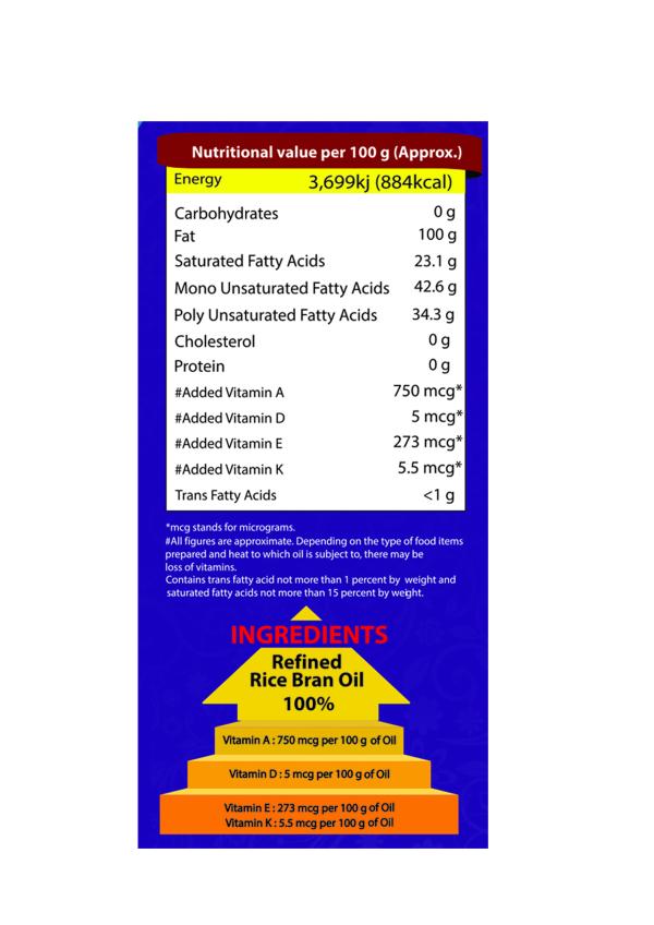 Mr. Gold Refined Rice Bran Oil Can, 5L - JioMart