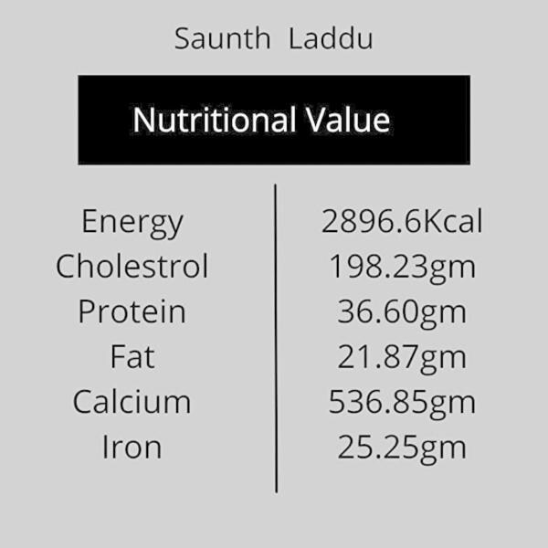 Maa Mitahara Fresh Home Made Post Delivery Supari Laddu With Jaggery ...