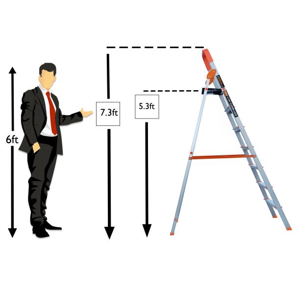 ESKAI INDIA Hybrid Heavy Duty Aluminium Folding 7 step ladder with ...