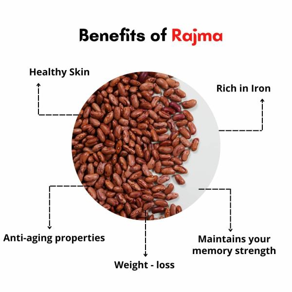 GROW MORE Basmati Premium Rice 3 kg & Rajma Chitra 2 kg (Super Saver ...