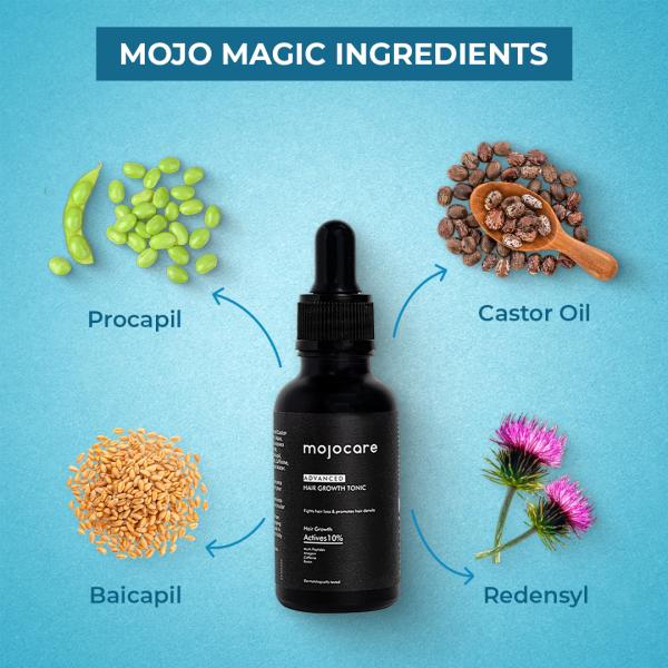 Mojocare RPB Advanced Hair Growth Tonic For Men & Women - 30ml | With ...