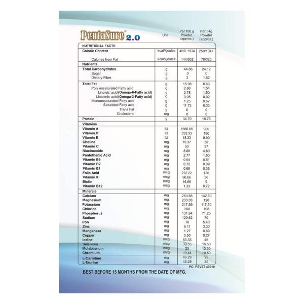 Pentasure 2.0 High Protein High Calorie - Vanilla Flavour, 1 kg - JioMart