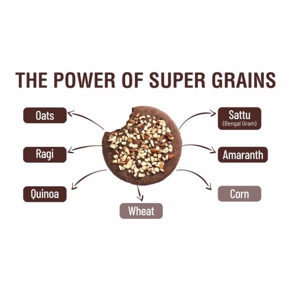 Max Protein Cookies Choco Almond (Pack of 12) 720g | Zero Added Sugar - JioMart