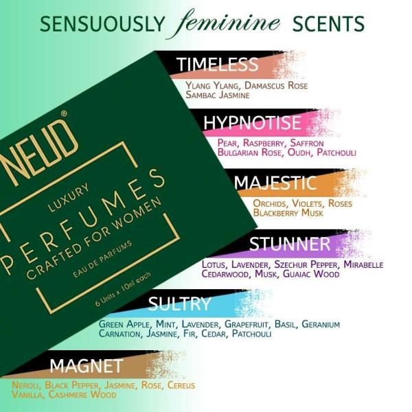 NEUD Luxury Perfumes for Women Long Lasting EDP - 6 Vials x 10ml Each ...