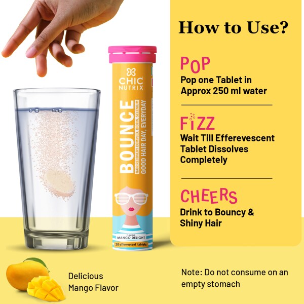 Chicnutrix Bounce - Biotin for Hair Fall Supplement & Hair Growth ( 20 ...