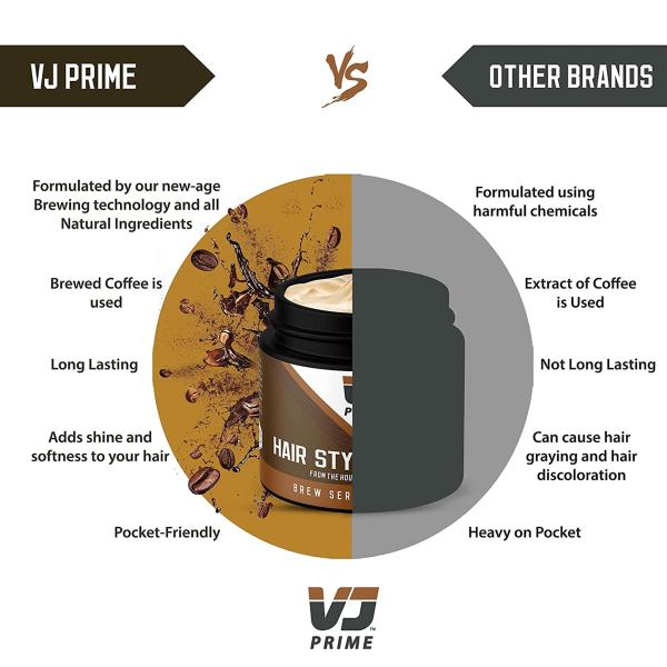 Vj Prime Hair Styling Creme Coffee - 100 g (Pack Of 2) - JioMart