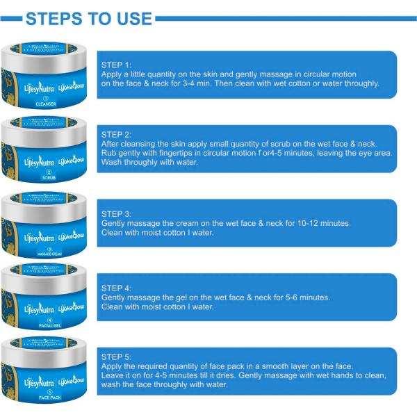 LyckaGlow Luster Diamond Lifesy Nutra Facial Kit for Deep Cleansing ...