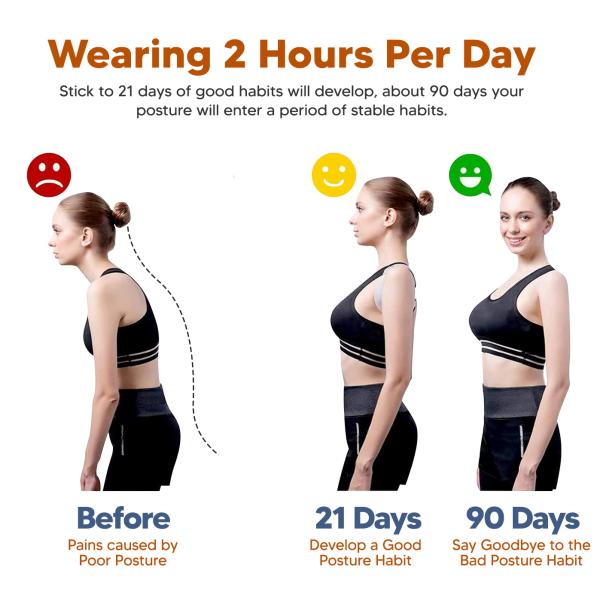 NOYMI Bad Posture Habit Corrector Belt with Vibration Sensor. (Blue ...