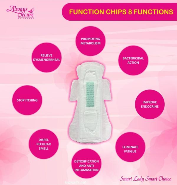 Always Secure Anion chip Cottony Soft Shield Sanitary Pads for Women's ...