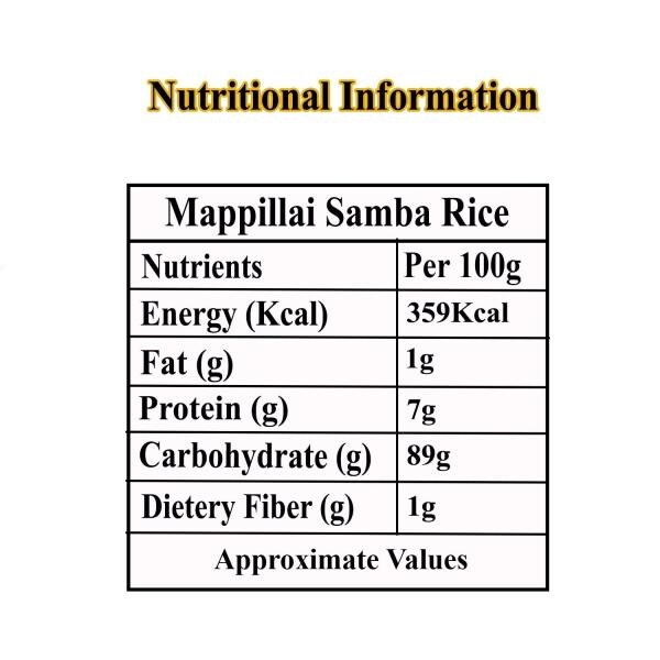 Thanjai Organics Mappillai Samba Rice 3Kg|1500g X 2 | Hand Pounded ...
