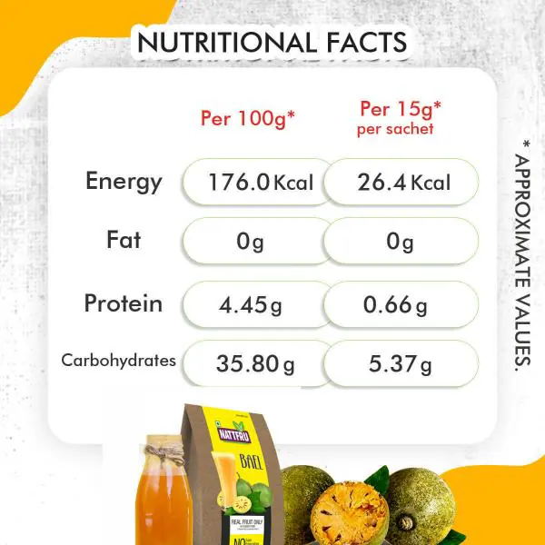 Nattfru Bael Fruit Juice | Beal Juice for Healthy Gut & Good Digestion ...