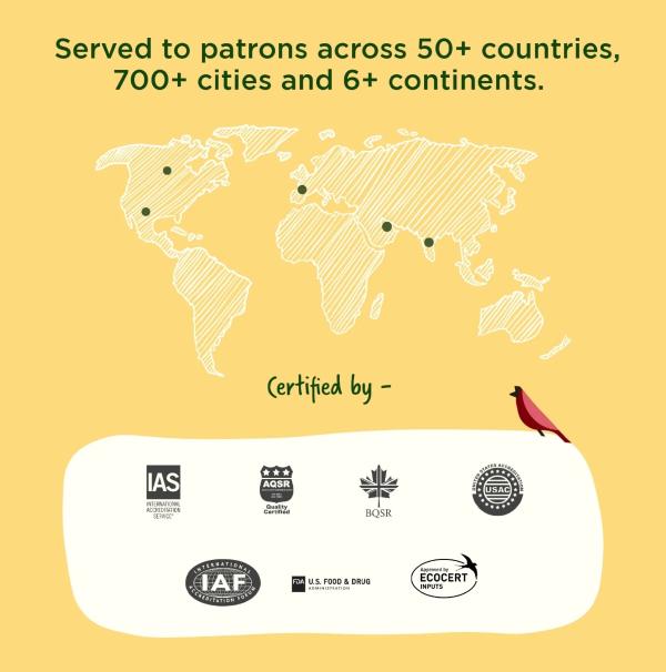 Two brothers Organic Farms SUGARCANE JAGGERY BLOCK 900G - JioMart