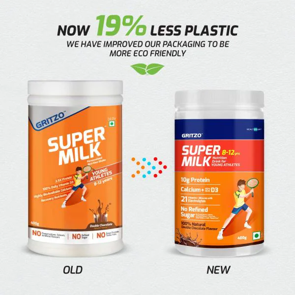 Gritzo SuperMilk 8-12y (Young Athletes), Kids Nutrition & Health Drink ...