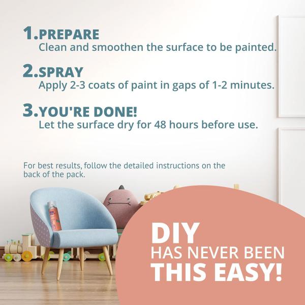 Asian Paints Blue Phirozi Spray Paint 200 ml - JioMart