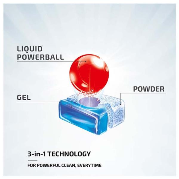 Finish Quantum Dishwasher Tablet 40 - JioMart