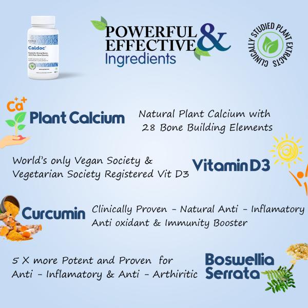 Curae Health Caldoc - Plant Calcium, Vitamin D3, Magnesium, K2 For Bone ...