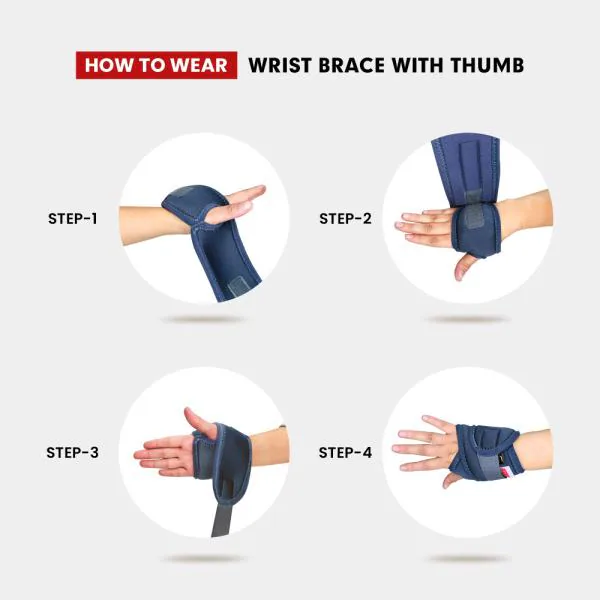 Dr. Ortho Wrist Brace with Thumb - JioMart