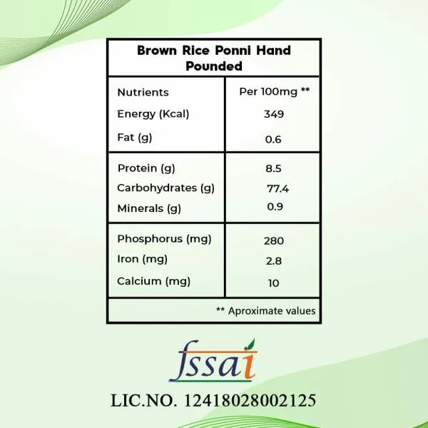 B&B Organics Hand Pounded Brown Ponni Rice (Medium Grain) (25 kg) - JioMart