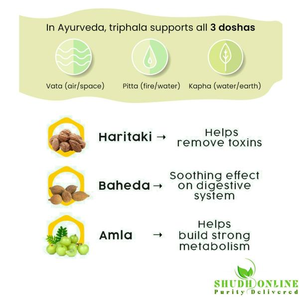 Shudh Online Triphala Churna Powder (200 g) for Weight Loss Hair Amla ...