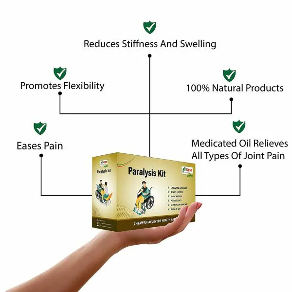 Shri Chyawan Ayurveda Paralysis Kit | Ayurvedic Medicine | - JioMart