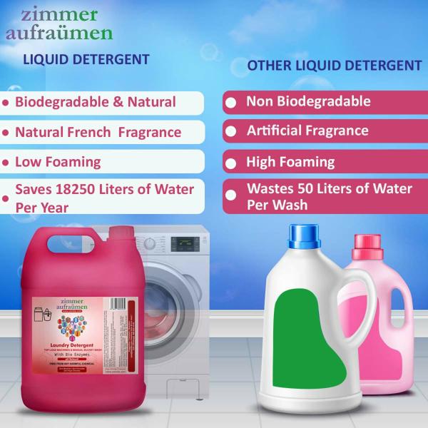 Zimmer Aufraumen Top Load Liquid Detergent (5 Liters) - JioMart