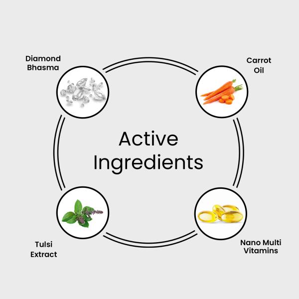 BioFresh Diamond Facial Kit for Men and Women Anti-Pollution Skin ...