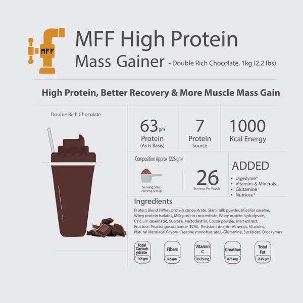 MyFitFuel MFF High Protein Mass Gainer Rich Chocolate Delight Powder 4 ...