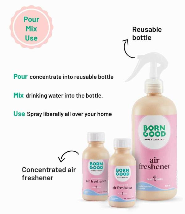 Born Good Air freshener concentrate spray | Eco-Friendly | Born Good ...