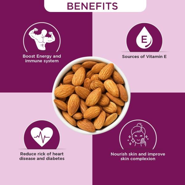 Wondernut 100% Natural Premium Californian Almonds 1 kg - JioMart